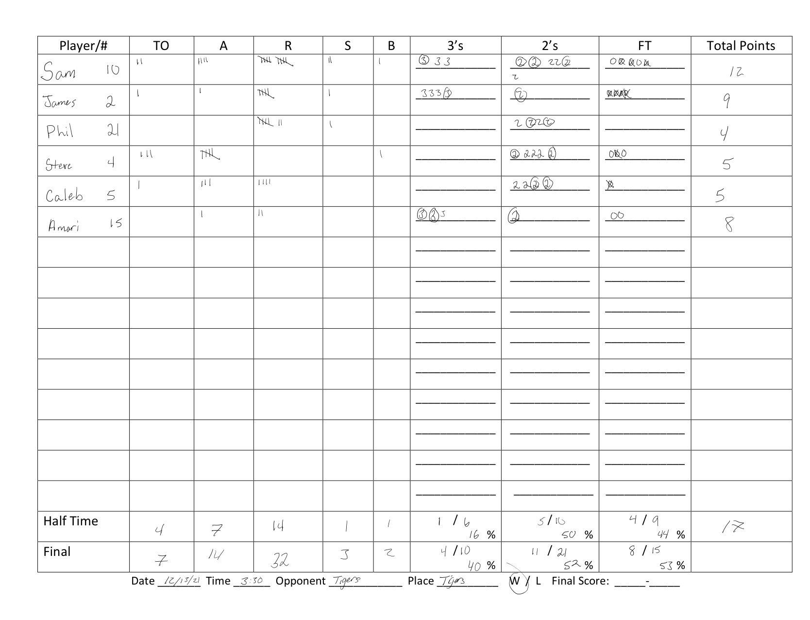 Digital Basketball Season Stat Book – Underdog Hoops