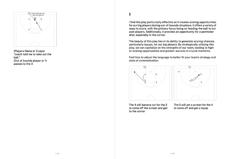 22 Essential Baseline Out of Bounds Plays for Basketball – Digital ...